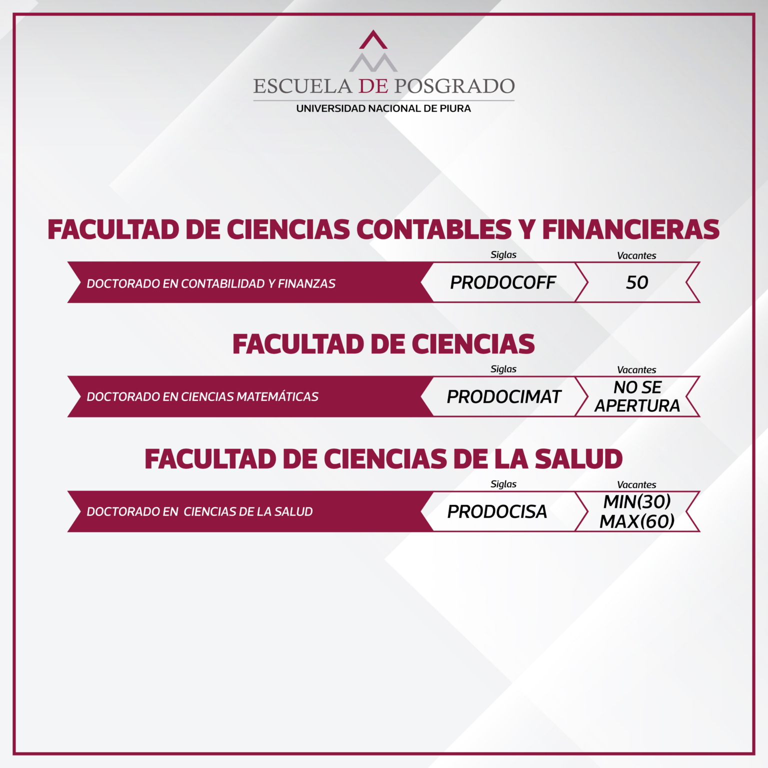 Maestrías – Escuela de Posgrado