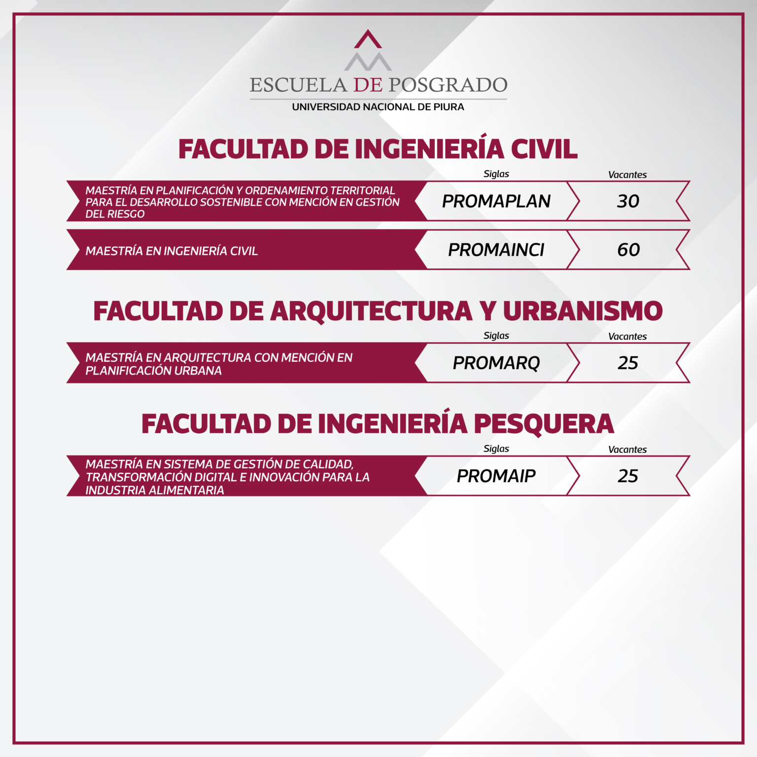 Maestrías – Escuela de Posgrado